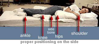 Padding & Positioning | MyShepherdConnection